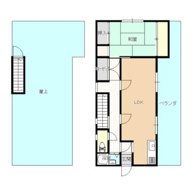 【アットホーム】サンケイビルNO．2 4F 1LDK（提供元：(株)不動産エイト）｜別府市の賃貸マンション[6984119063]